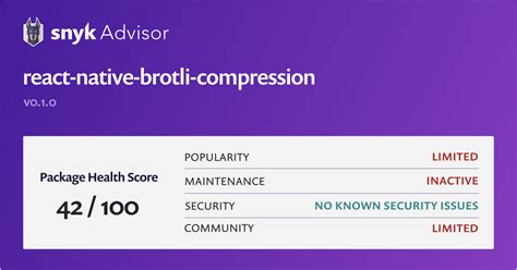 react native brotli compression npm package snyk