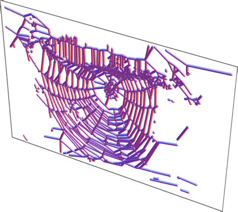 Export How To Convert A 2d Image Into A 3d Graphics Mathematica
