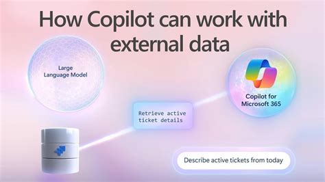 Integrate External Data With Microsoft 365 Copilot