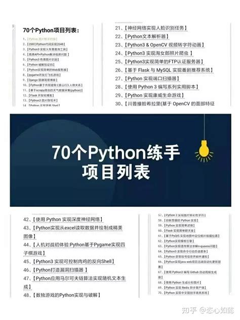 值得学习练手的70个python20个java毕设项目（附代码） 知乎
