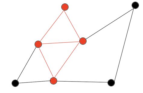 the digital insider prove that dense subgraph is np complete by