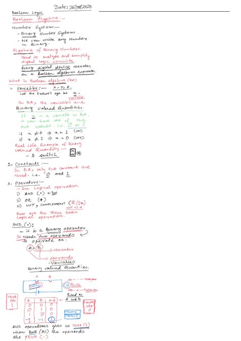 BOOLEAN ALGEBRA CLASS NOTES Computer Science Stuvia US