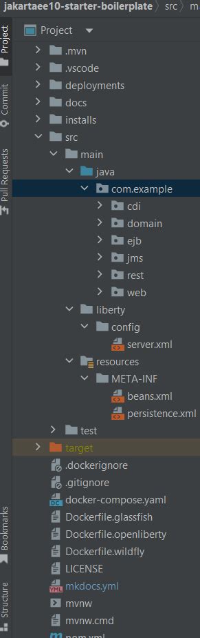 Kickstart A Jakarta EE Application Jakarta EE Starter Boilerplate