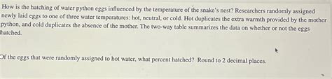 solved how is the hatching of water python eggs influenced