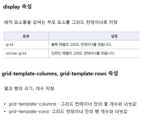 250120 강의 정리 Html Css Javascript