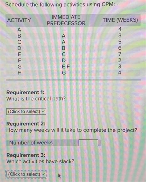 Solved Schedule The Following Activities Using Cpm