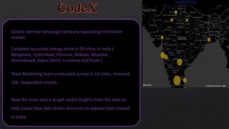 Saurabh Upadhyay On Linkedin Dataanalytics Datascience Powerbi