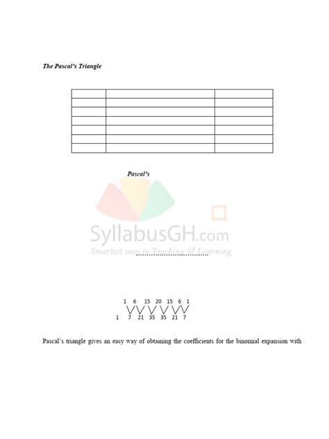 Binomial Theorem Pdf Square Root Numbers