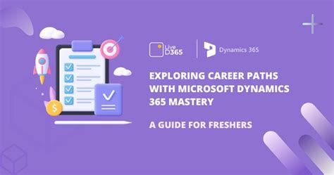 Exploring Career Paths With Microsoft Dynamics 365 Mastery Microsoft… Live D365