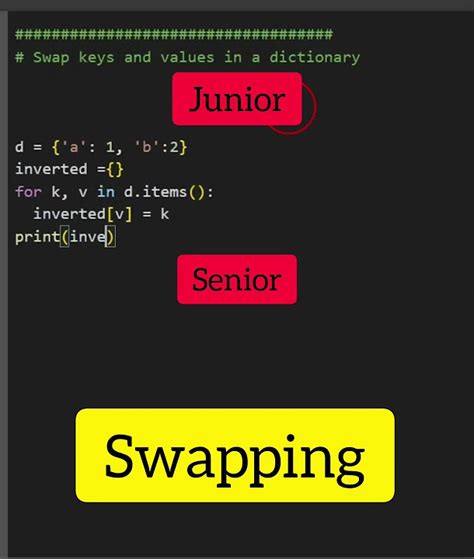 How To Become A Senior Programmer Coding Python Programming Shorts Youtube
