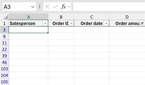 How To Delete Blank Rows In Excel 5 Best Method