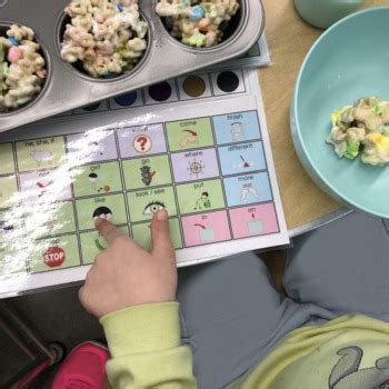 AAC Core Vocabulary Boards Editable By Super Power Speech TPT