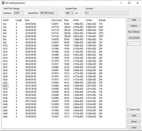Solved Can Bus Reading Interfacing Usb 8473 With Labview Page 2