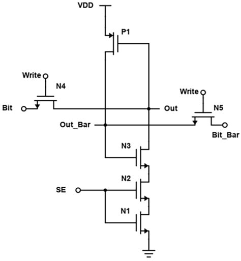 Novel Low Power Cross Coupled Fet Based Sense Amplifier Design For High