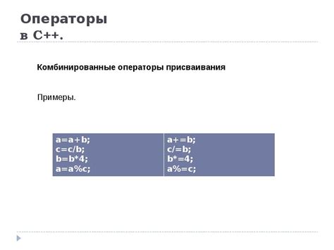 Лекция 2 Объявление переменных и типы данных в c