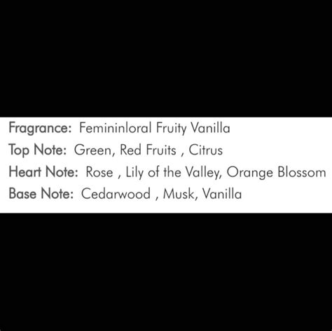 Please help me find a fragrance that smells like this! : r/Perfumes