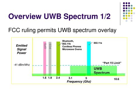 Ppt Uwb Ultra Wideband Communication System Powerpoint Presentation Id 5124500