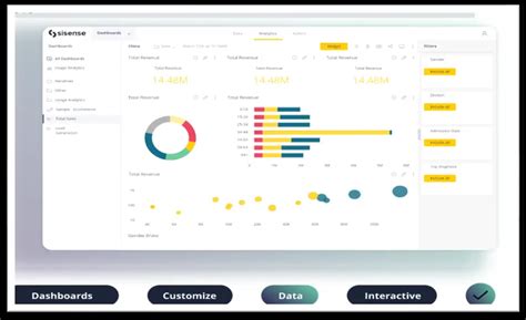 Ten Best Tools For Data Analytics Techyv