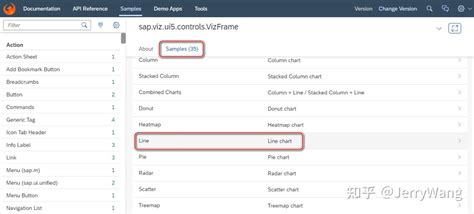 一个详尽的面向 Sap Ui5 初学者的教程 如何在 Sap Ui5 中绘制图表 Chart 知乎