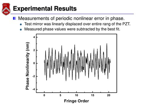 Ppt A New Method For Compensating For Periodic Nonlinearity In A