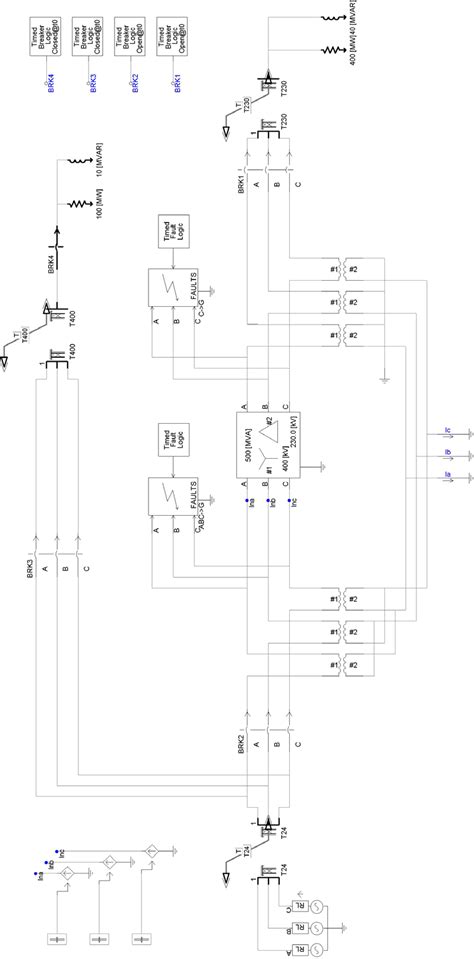 Figure 3 From Magnetizing Inrush Current Identification Using Wavelet