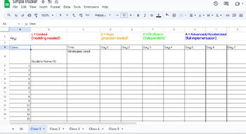 Simple Tracker Spreadsheet By Belowfive TPT