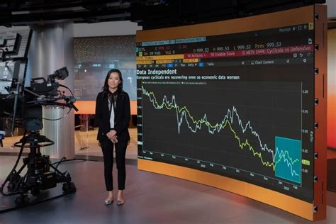 What We Do Bloomberg Lp