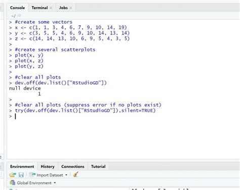 How To Clear All Plots In RStudio With Example