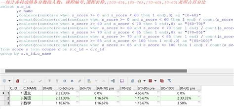 Oracle 经典练习题 50 题oracle练习题 Csdn博客 Oracle 经典练习题 50 题oracle练习题 Csdn博客
