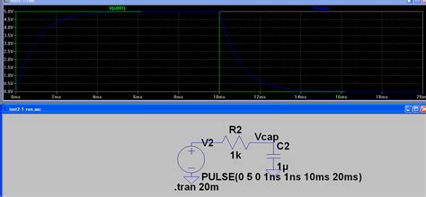 LTspice Plot Of Basic L Circuit Electronics Forum Circuits Projects And Microcontrollers