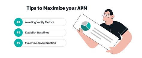 Top Application Monitoring Tools Optimize Apps Performance