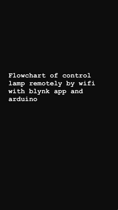 Solved Flowchart Of Controlling A Lamp Remotely Using Wifi With The