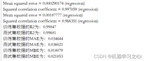 时序预测 matlab实现cnn svm卷积支持向量机时间序列预测 51cto博客 matlab 序列卷积