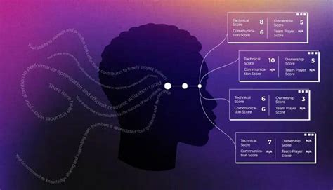 The Power Of Prolog A Comprehensive Guide To Logic Programming For Ai Towards Ai