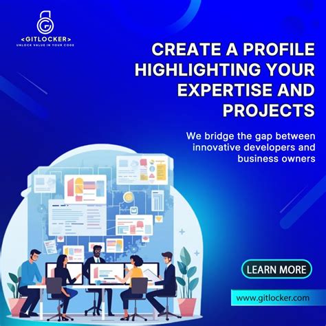 Gitlocker On Linkedin Nextjsdeveloper Webdevelopment Nextjs