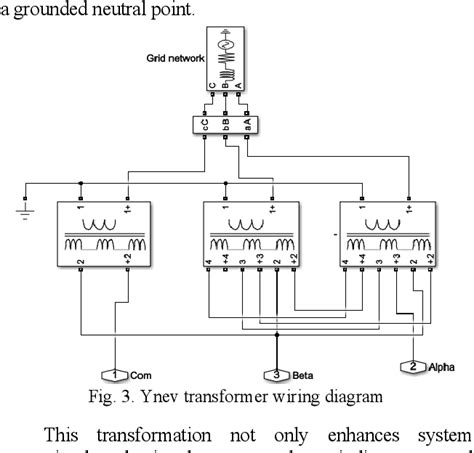 Figure 1 From An Adaptive Controller For Power Quality Control In High Speed Railway With