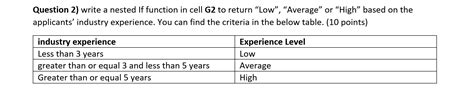 Solved Question 2 Write A Nested If Function In Cell G2 To