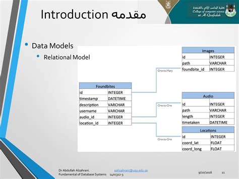 fundamental of database systems ppt download