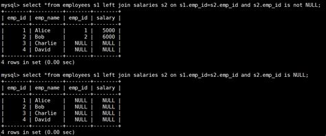 mysql 表连接（内连接与外连接） mysql 内连接和外连接 csdn博客
