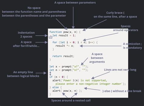 Muhammad Raza On Linkedin Coding Softwaredevelopment Webdevelopment