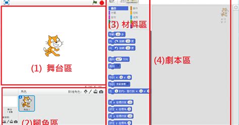 不會喬經理 之 不落格格 Scratch 基礎 一 舞台