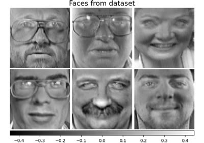 Decomposition Scikit Learn 1 6 Dev0 Documentation
