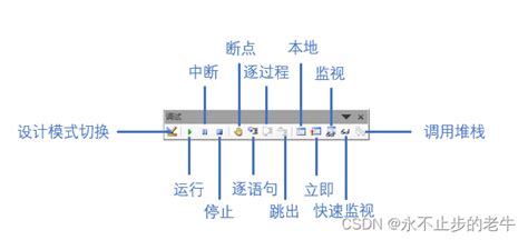 002 了解vba编辑器 vba编辑器界面 csdn博客
