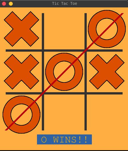 How To Build A Tic Tac Toe Game In Python The Python Code