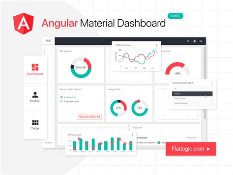Angular Horizontal Bar Chart VenetiaNalah