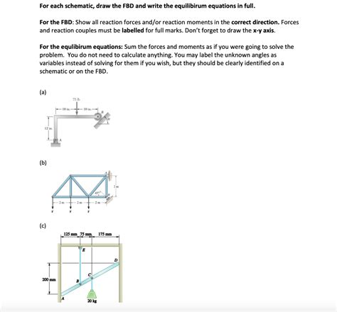 Solved For Each Schematic Draw The FBD And Write The Chegg Com
