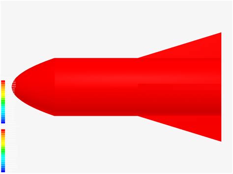 Fffffffff By Amcmahon Simscale