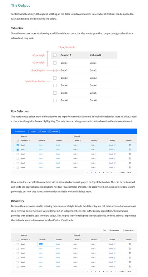 Designing A More Usable Data Table On Behance