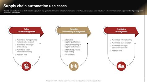 Supply Chain Automation Use Cases Ppt Sample