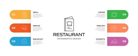 레스토랑 음식 및 음료 관련 프로세스 인포그래픽 템플릿 프로세스 타임라인 차트 선형 아이콘이 있는 워크플로 레이아웃 건강한